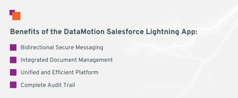 Next Level Secure Messaging For Salesforce Lightning Datamotion