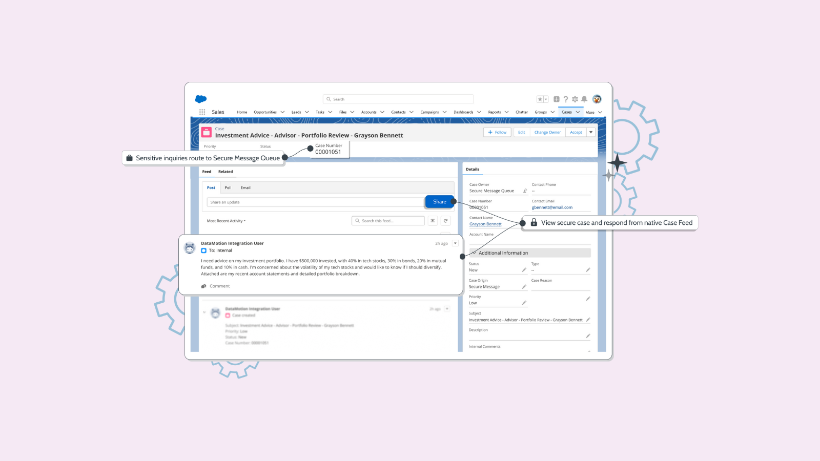 How to Seamlessly Handle Secure Forms in Salesforce | DataMotion